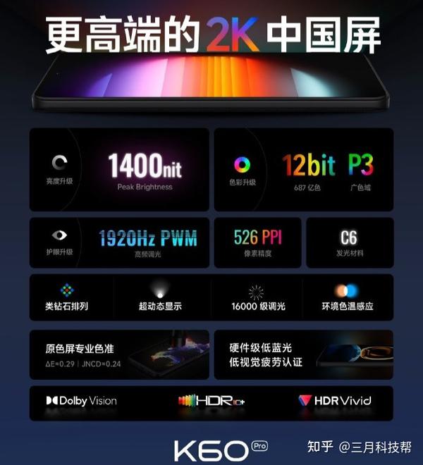还得是红米，K60 Pro全面升级，这才是年度性价比之王 - 知乎