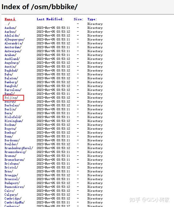 OSM数据下载汇总 - 知乎