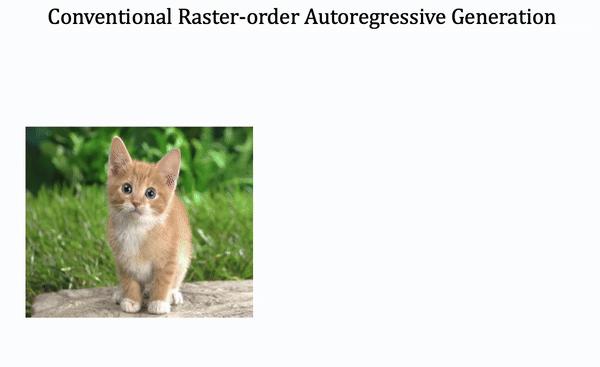 [CVPR 2025] RandAR: 用随机顺序自回归探索视觉领域的"GPT时刻" - 知乎