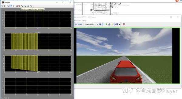 自动驾驶算法详解(2) : prescan联合simulink进行ADAS算法的仿真 - 知乎