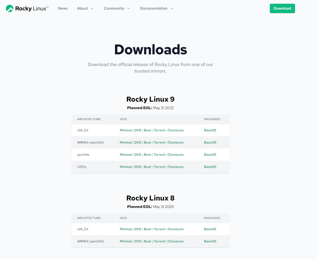 Rocky Linux 9.0 正式发布，完美替代 CentOS - 知乎