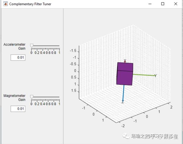 基于Matlab使用互补滤波器和IMU数据估计方向 - 知乎