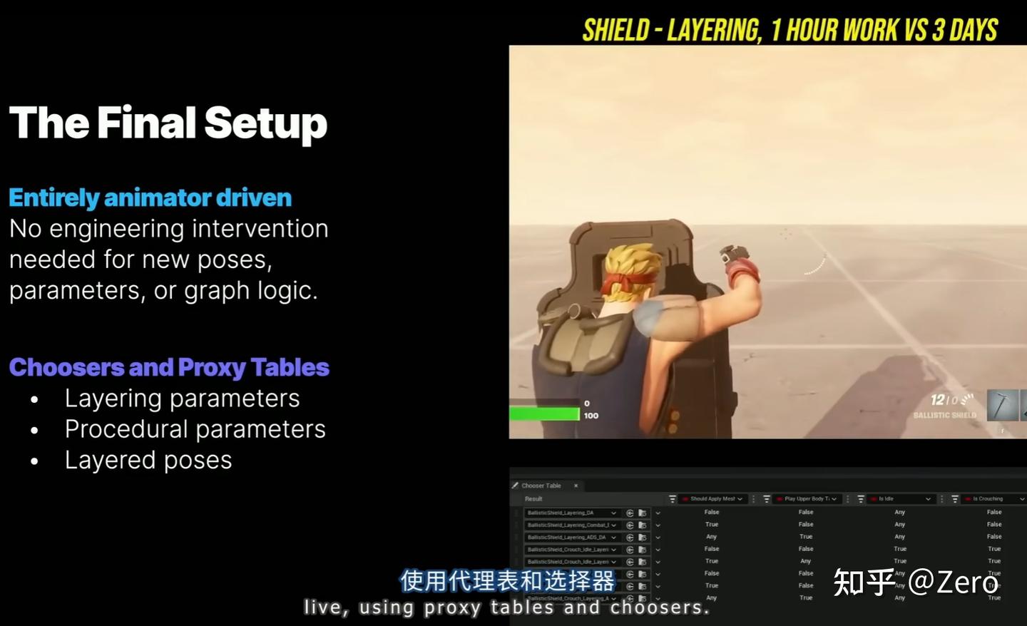 Chooser Table使用心得 - 知乎