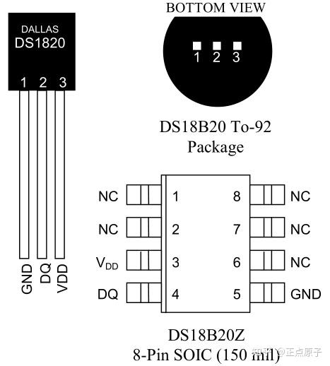 《STM32MP1 M4裸机HAL库开发指南》第三十二章 DS18B20数字温度传感器实验 - 知乎