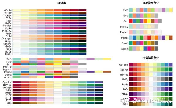 R语言graphics绘图原理 - 知乎