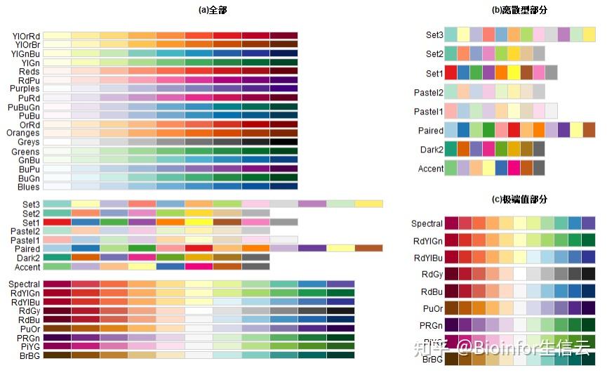 R语言graphics绘图原理 - 知乎