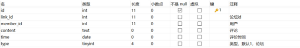 基于java springboot框架+微信小程序原生开发框架+mysql数据库的在线课程学习系统 计算机毕业设计 微信小程序开发 - 知乎