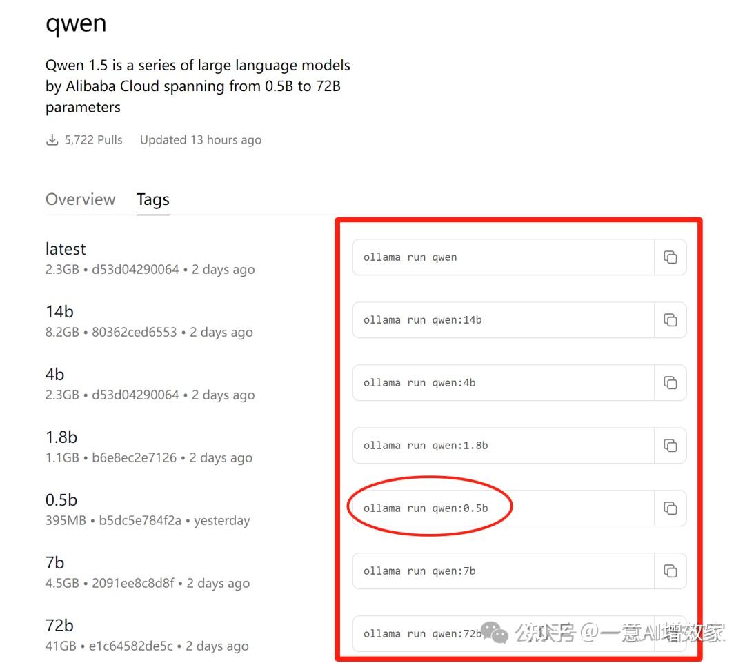 无显卡+纯本地跑Qwen1.5模型！0基础闭眼部署指南！适用大部分模型！llama2+Mistral+Zephyr通杀！ - 知乎