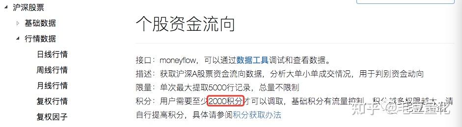 三分钟入门量化（二）：Tushare Pro数据接口介绍 - 知乎