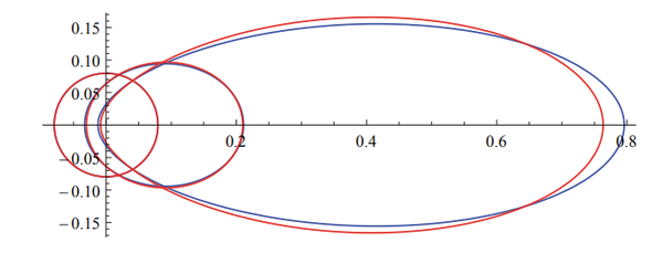 Unity实现体积雾 - 知乎