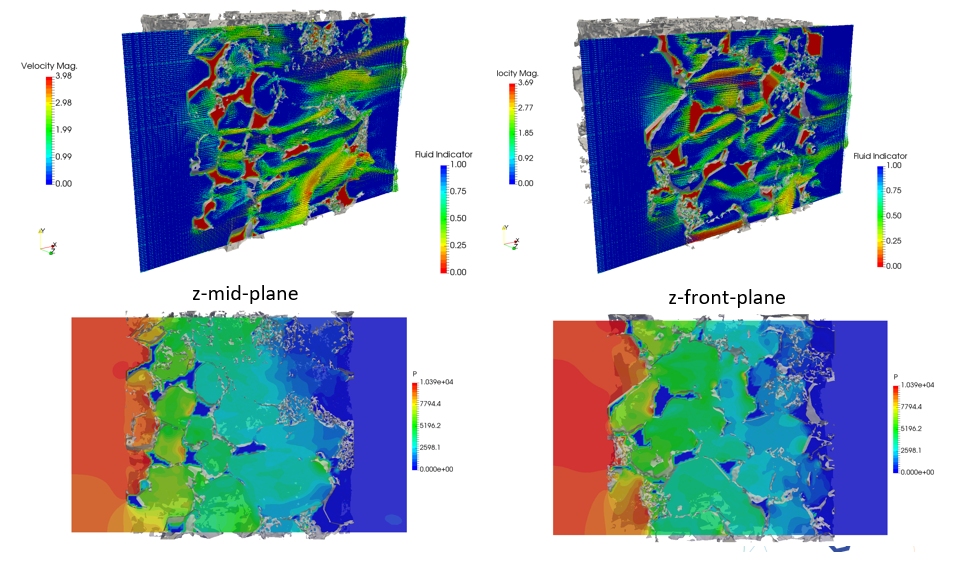 VirtualFlow | 复杂数字岩心仿真 - 知乎