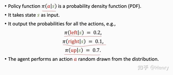王树森深度强化学习笔记3：策略学习 Policy-Based Learning - 知乎