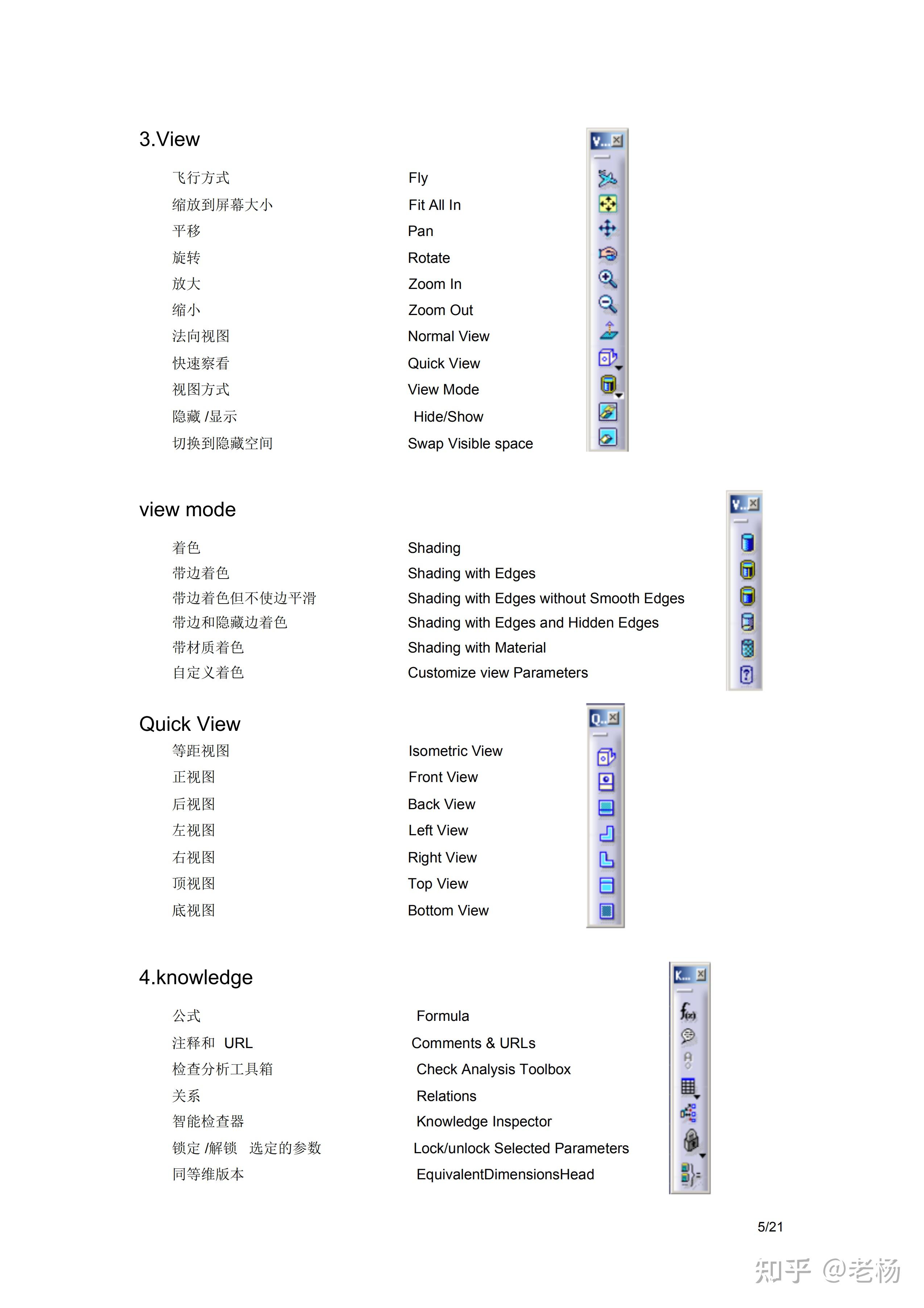 catia命令一览表 - 知乎