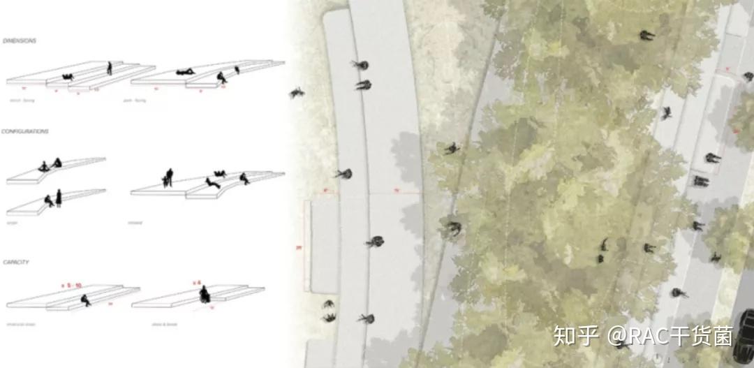 RAC重磅首发！2020ASLA学生奖公布，北大天大华南农安徽大等八校获奖，中国学生强势霸屏！！ - 知乎