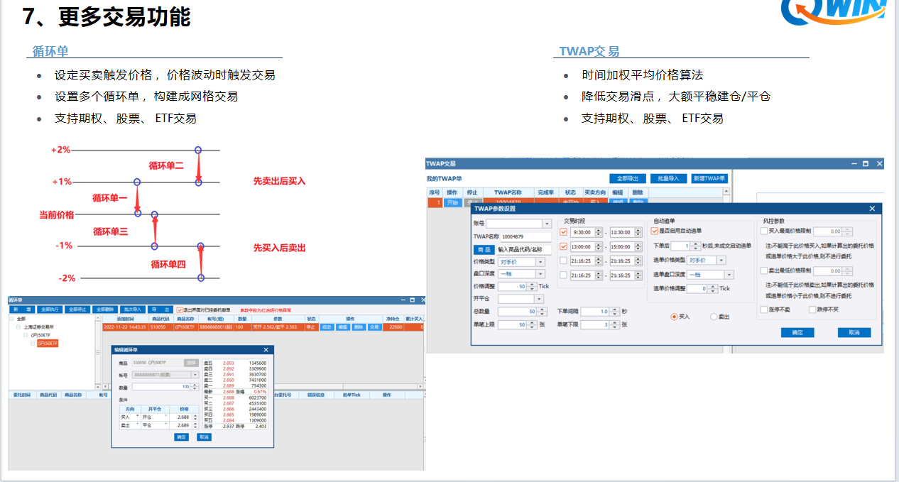 Qwin期权策略交易系统-期权交易用什么好？ - 知乎