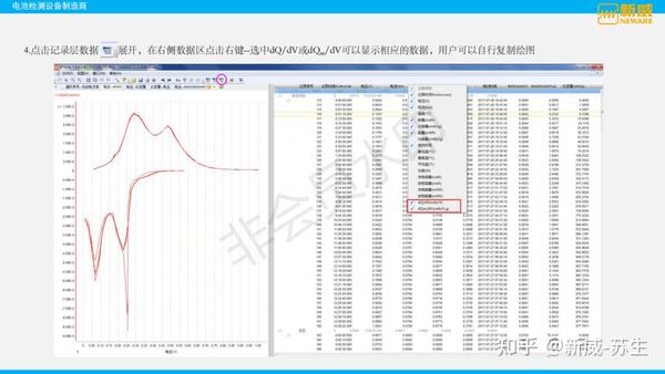 新威电池检测仪dQ/dV功能使用教程 - 知乎