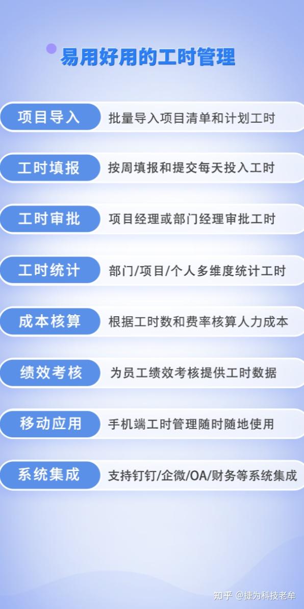 iTimes工时管理系统V3.0来了！ - 知乎