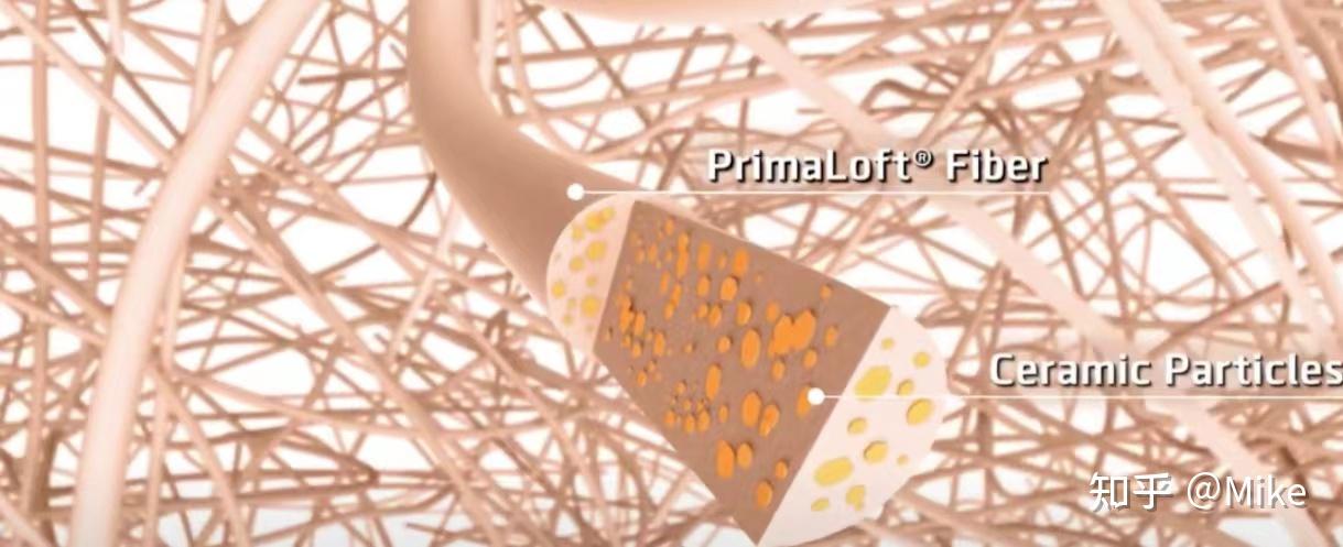 拒水保暖——primaloft填充材料 - 知乎