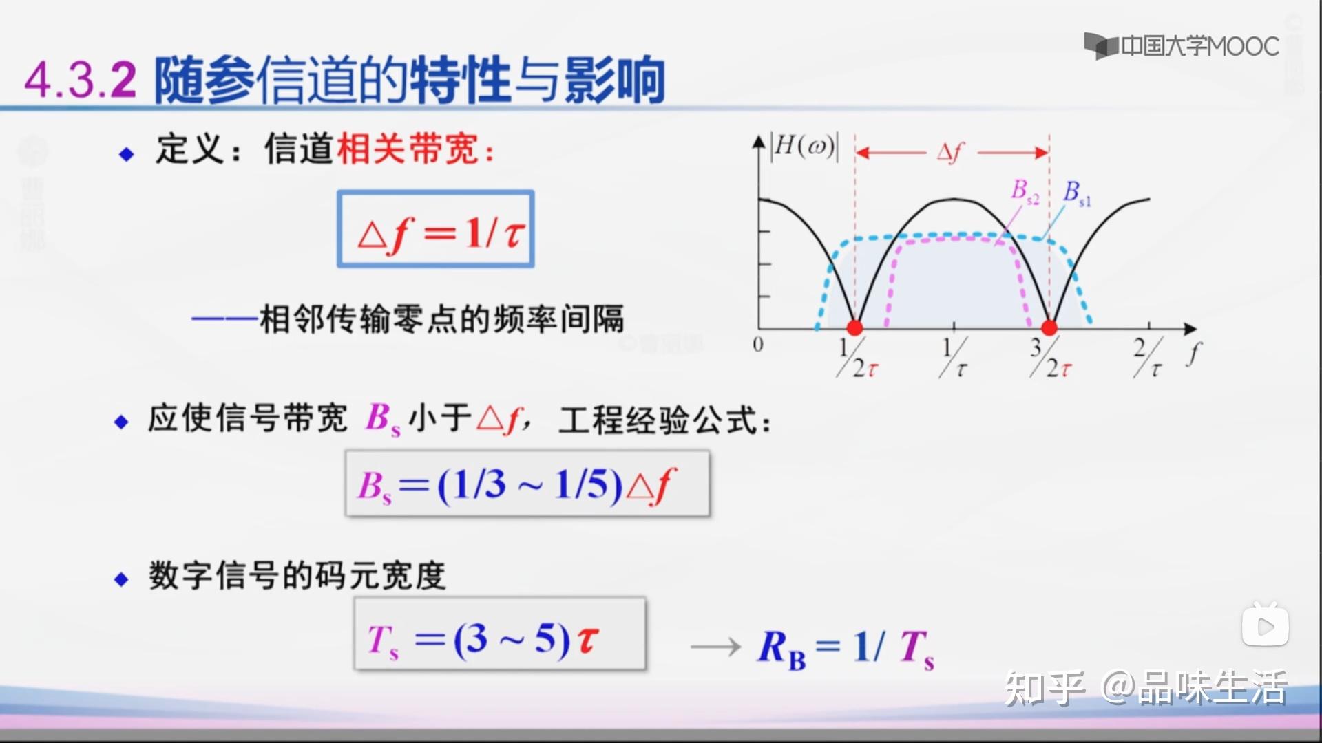 《通信原理》课程笔记 - 知乎