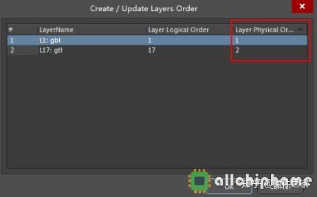 gerber转pcb完美步骤 - 知乎