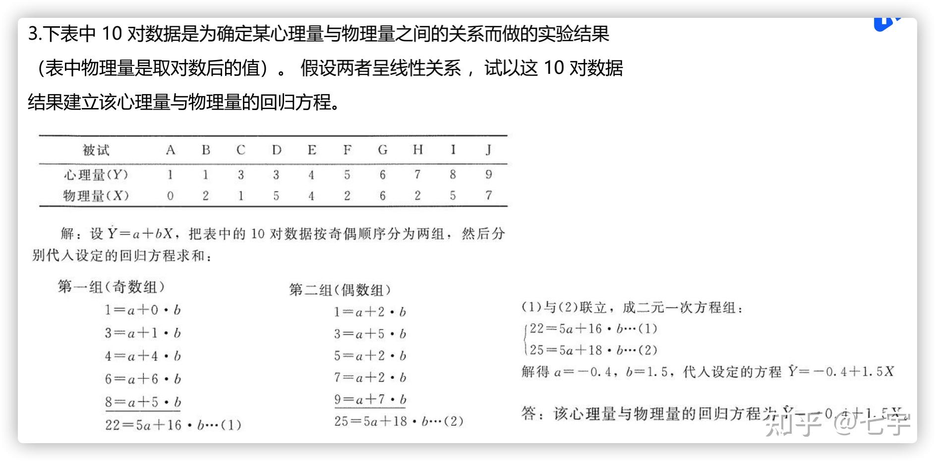 Note 统计心理学——12、线性回归 知乎
