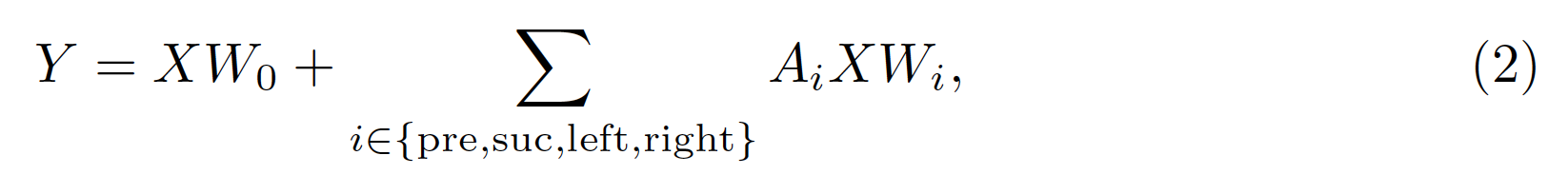 2007-Learning Lane Graph Representations - 知乎