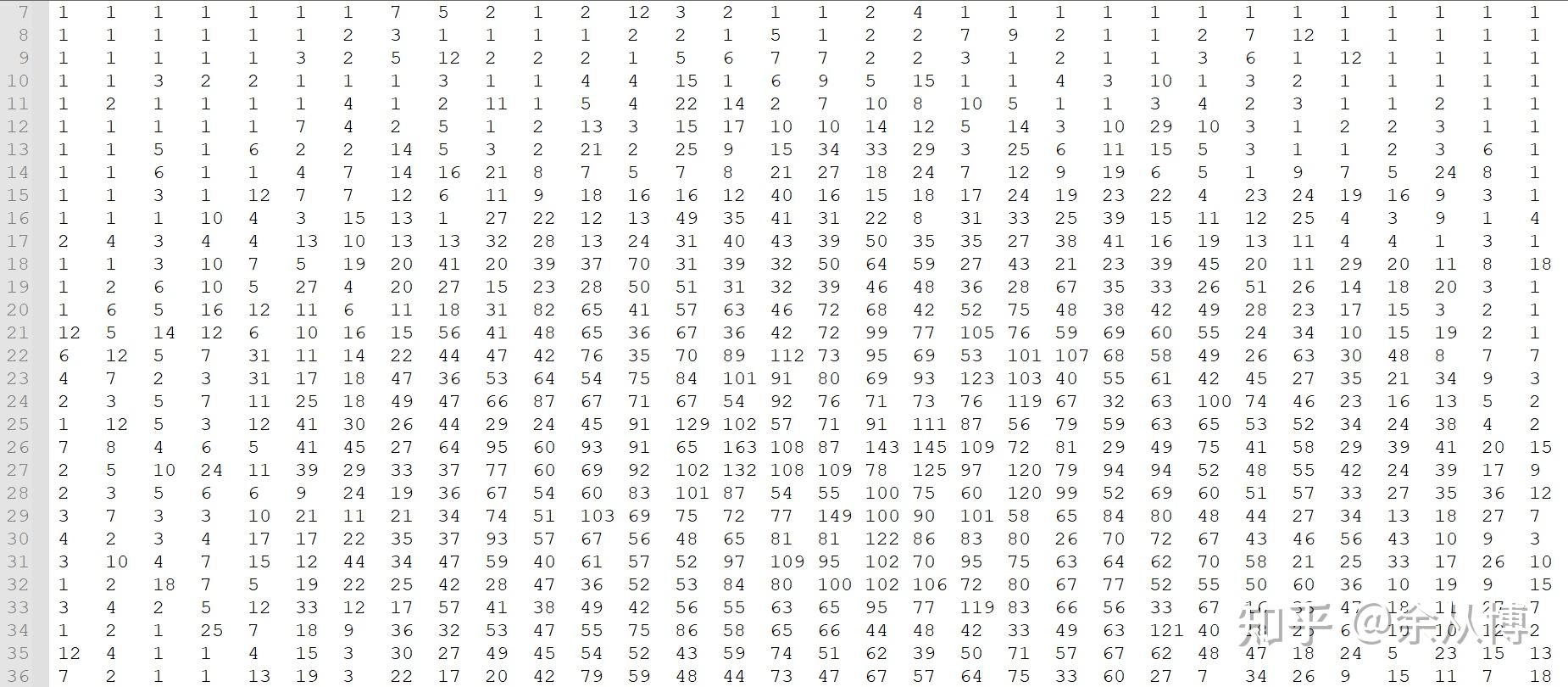 LAMMPS-相图的Python实现（以速度相图为例） - 知乎