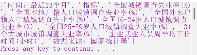 Python读取excel文件 知乎 3823
