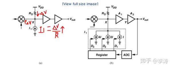 RF Microelectronics学习笔记(3) - 知乎