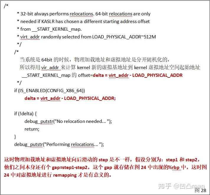 Linux KASLR机制详解 - 知乎