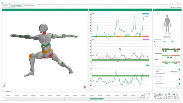 ErgoLAB 3.16版本正式发布！脑电近红外分析来啦~ - 知乎