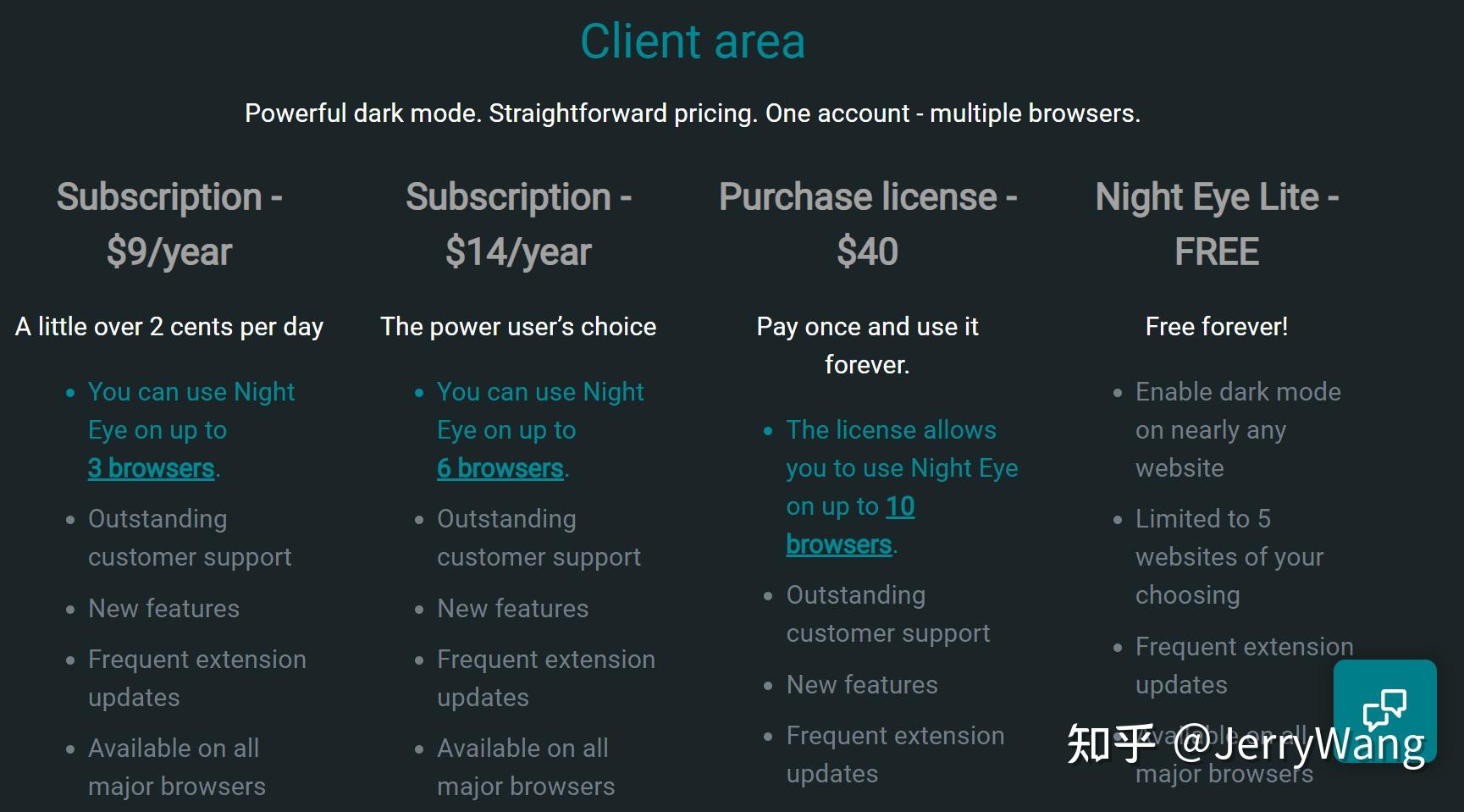 介绍一个好用的能让网页变成黑色背景的护眼 Chrome 扩展应用 Night Eye 知乎