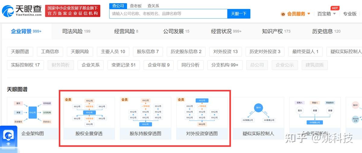 一图看懂企业资本版图？天眼查重磅推出 股权全景穿透”等图谱新功能 知乎