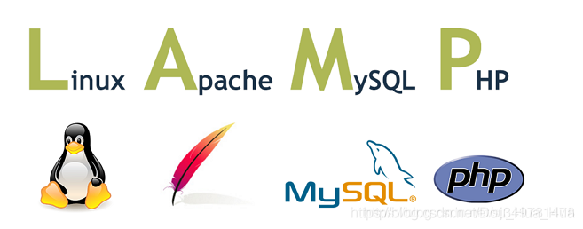 LAMP是什么？LAMP架构组成及多种应用实现 - 知乎