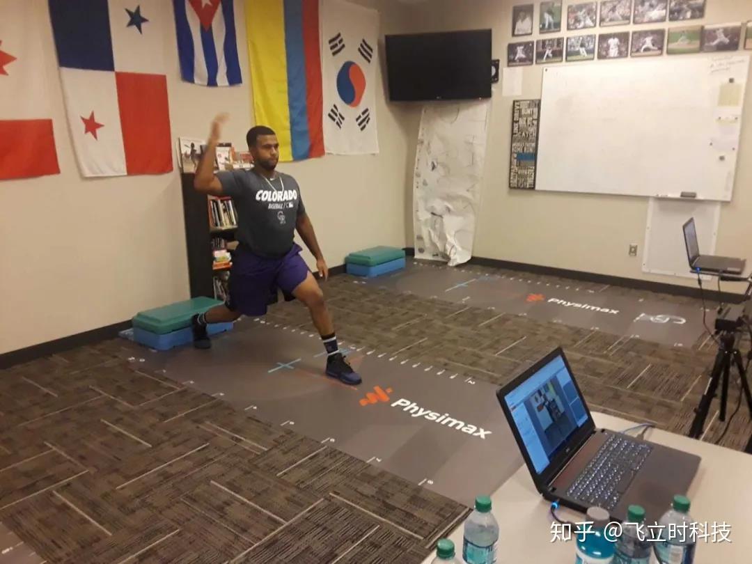 Physimax|功能性动作评估系统|运动损伤防护测评|便携式体能测评系统 - 知乎