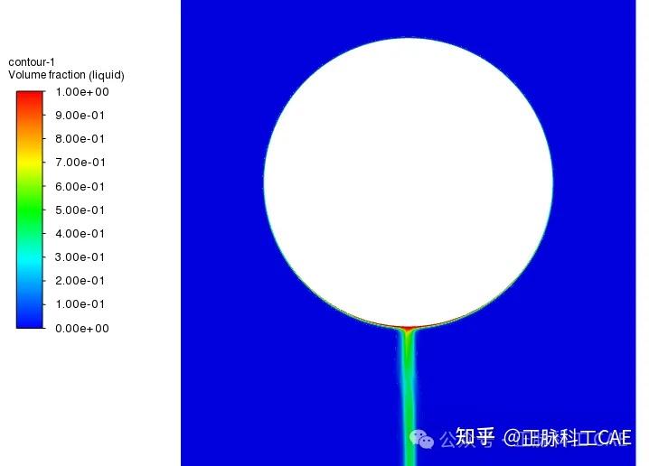 Fluent蒸发冷凝（Lee相变模型）仿真分析 - 知乎