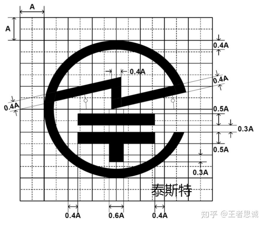 日本MIC MARK标志要求 - 知乎
