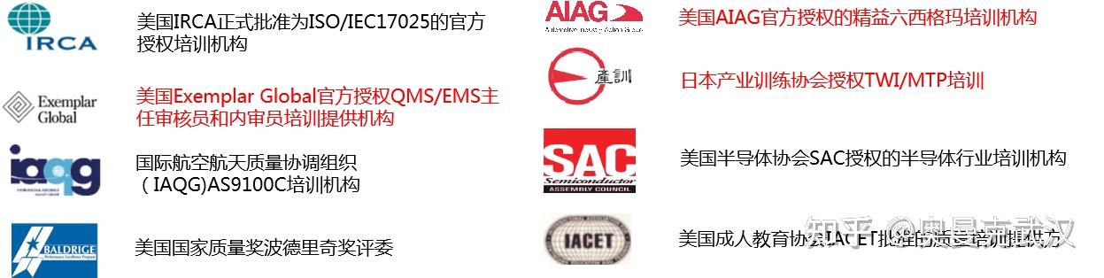 工厂里常说的QC， IQC，IPQC，QA都是干什么的？ - 知乎