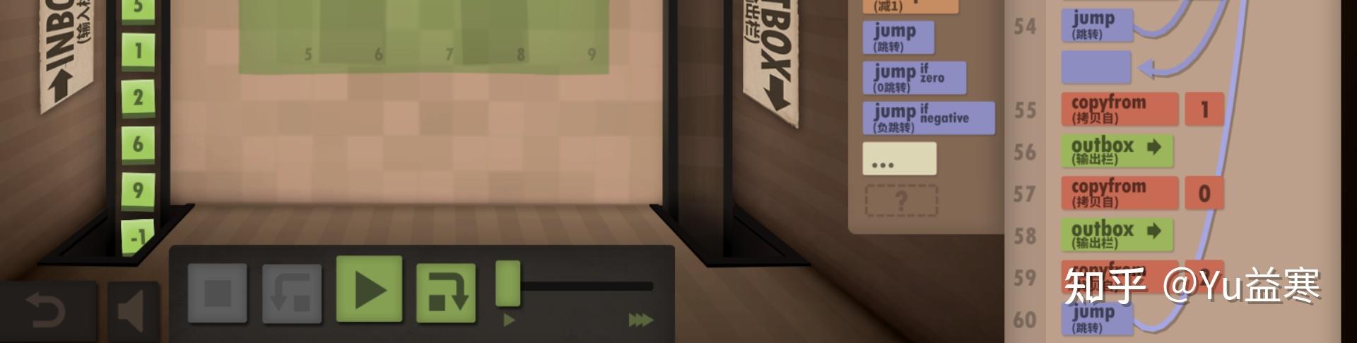 编程游戏《Human Resouce Machine（程序员升职记）》攻略（全部关卡） - 知乎