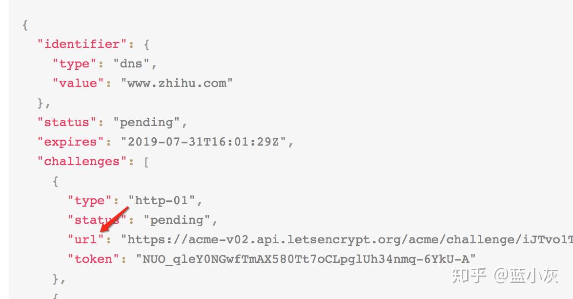 详解 ACME V2 (RFC 8555) 协议，你是如何从Let's Encrypt 申请到证书的 - 知乎