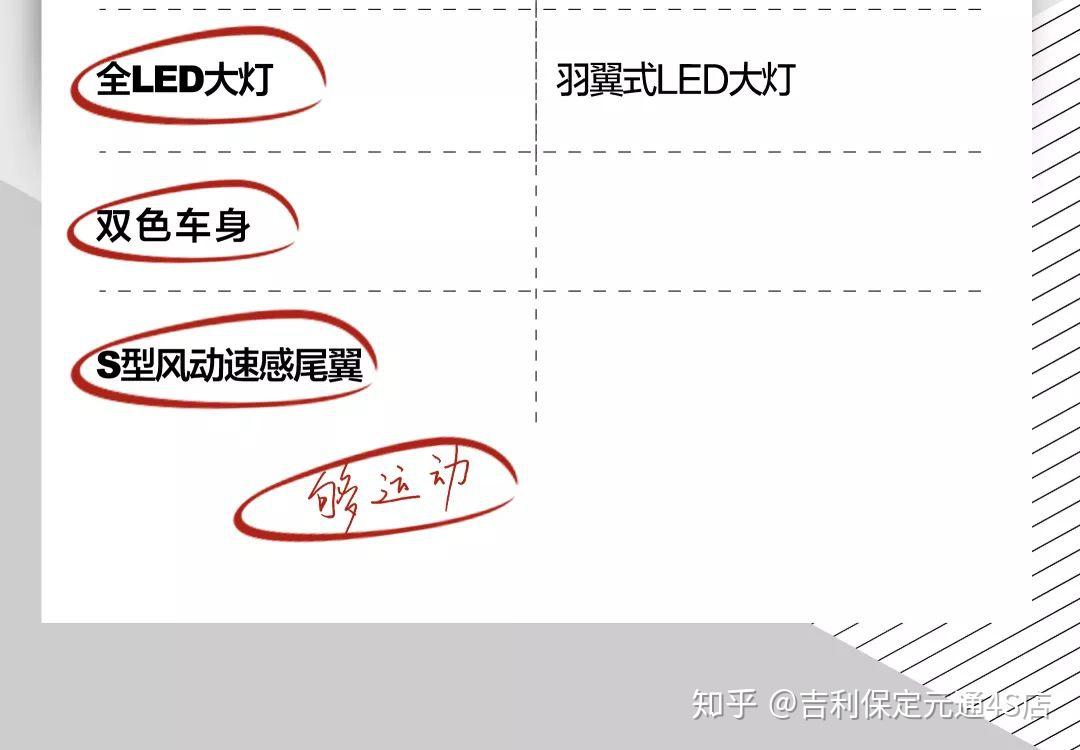 Offer拿到手软，是怎么做到的？ 知乎