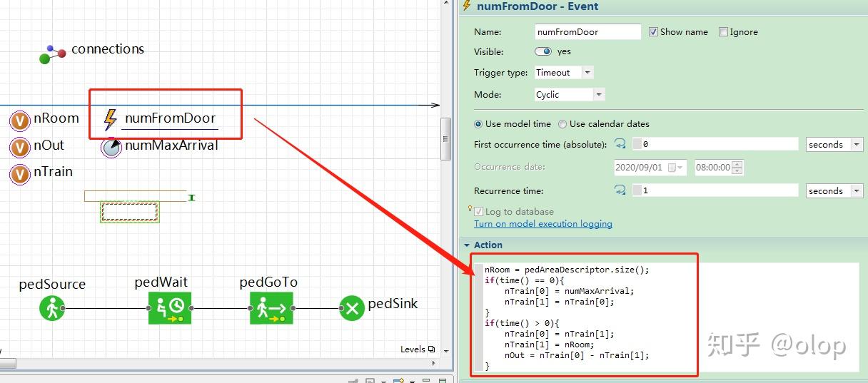 #Anylogic# 学习笔记（七）--pedChangeLevel的使用 - 知乎