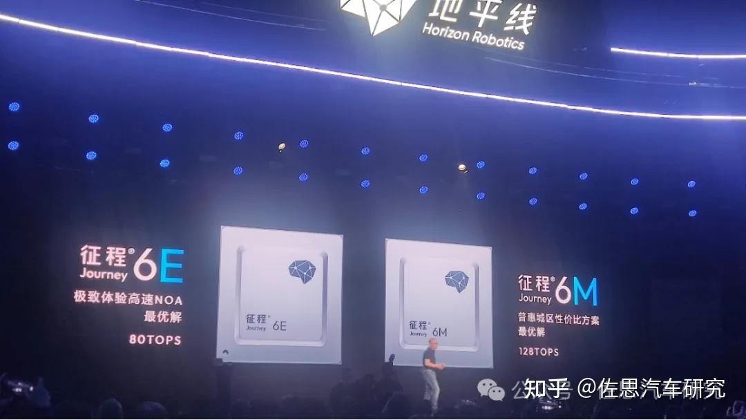 #地平线 #征程J6 系列芯片深度分析 #架构 @佐思汽研 - 知乎