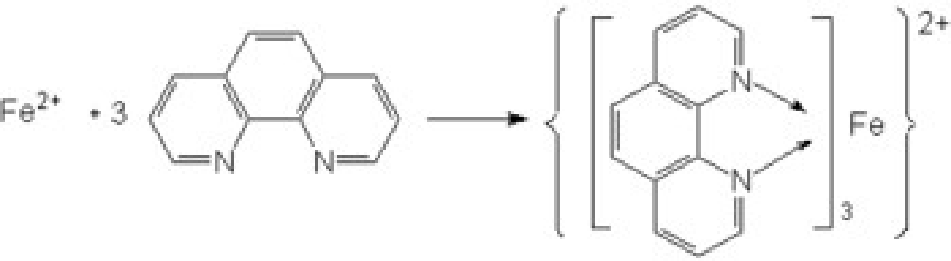 分析化学实验——邻二氮菲分光光度法测定试样中的微量铁 - 知乎