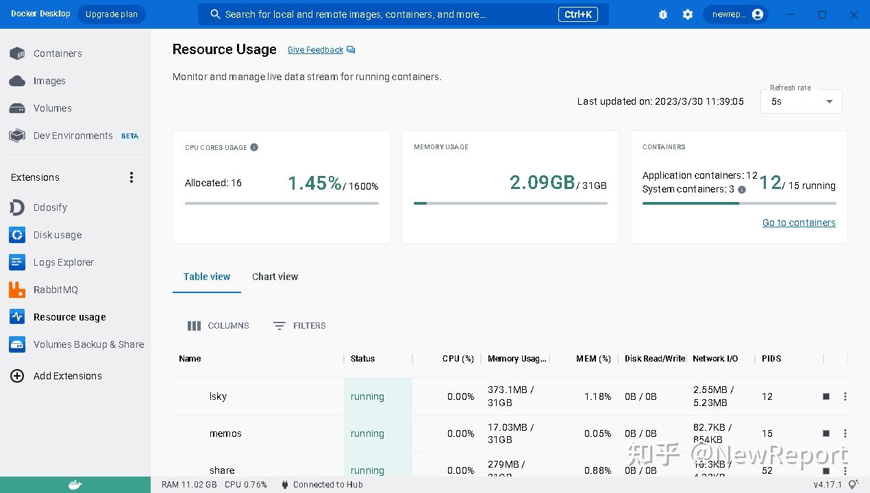 WIN NAS 的安装及使用（配置清单） - 知乎