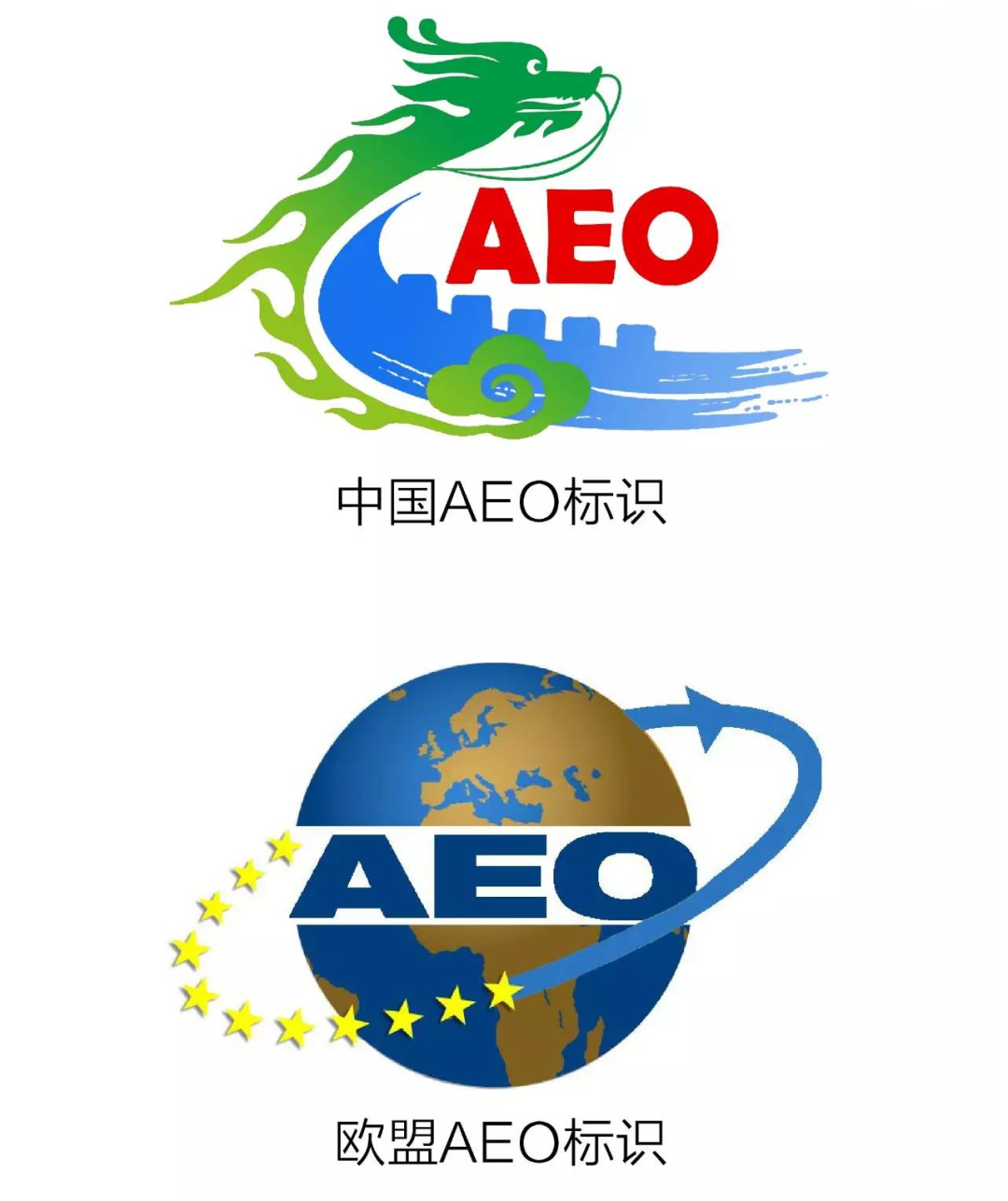 分享｜AEO认证这个点，你Get到了吗？ - 知乎