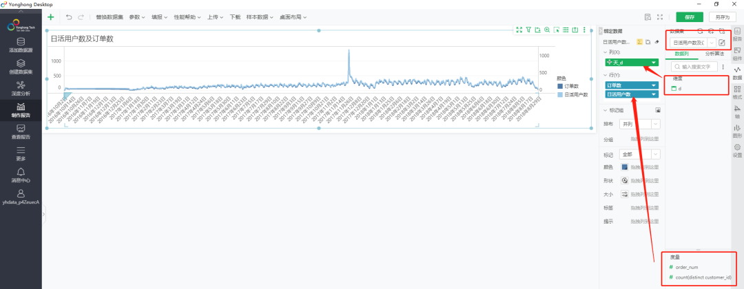 手把手入门MO | 如何通过永洪 BI 实现 MatrixOne 的可视化报表 - 知乎