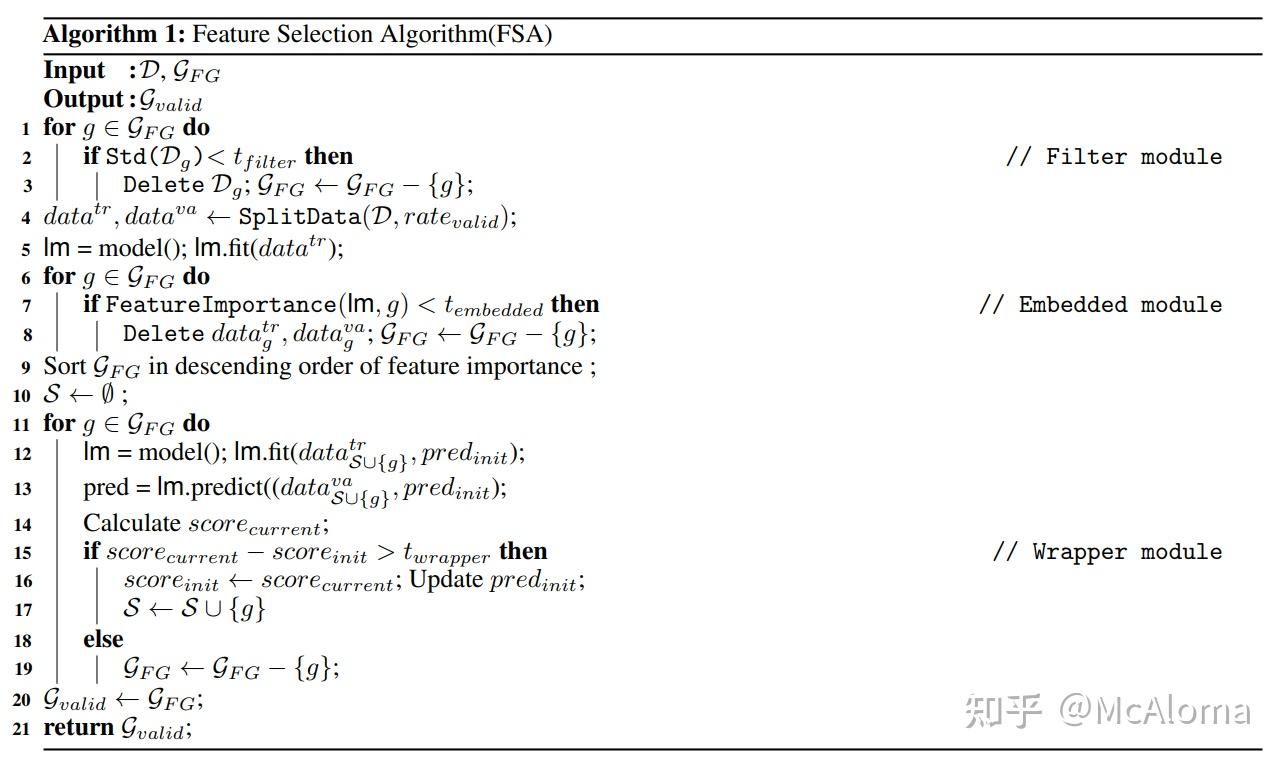 决定数据分析高度与精度的本质原因还得是数据——Automatic Embedded Feature Engineering（AEFE） - 知乎