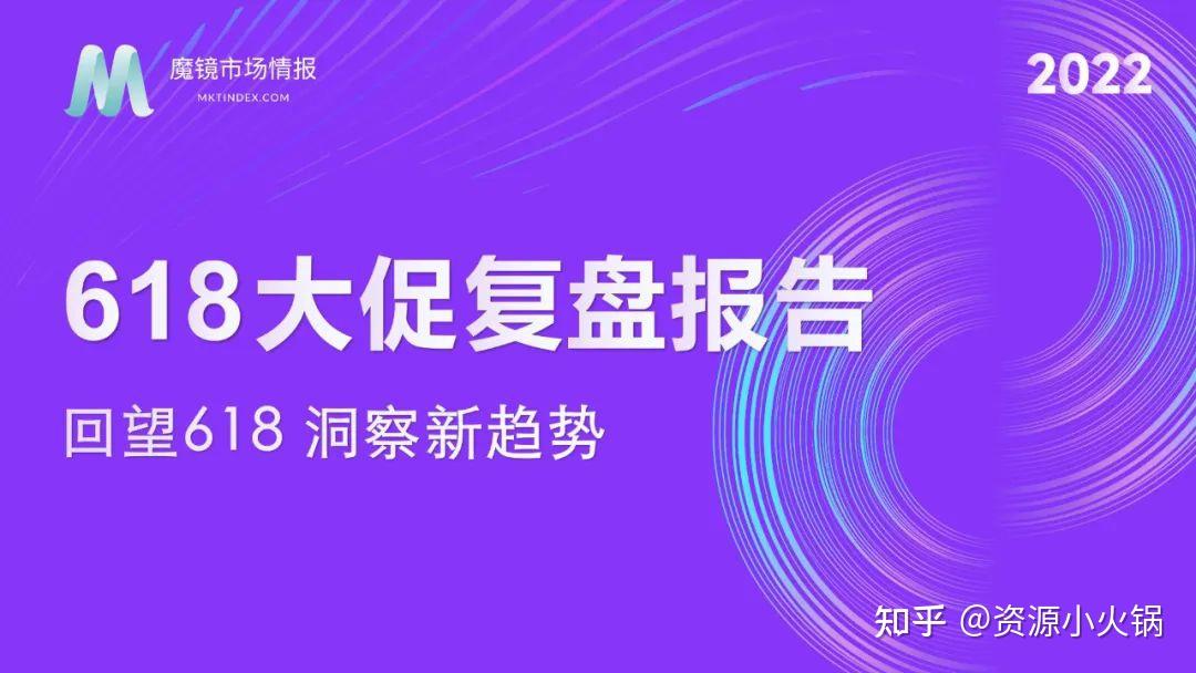 2022年618大促复盘报告-回望618洞察新趋势 - 知乎