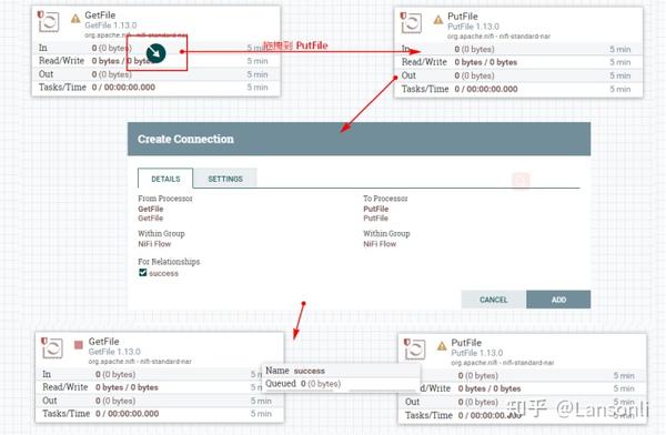 大数据NiFi（十一）：NiFi入门案例一 - 知乎
